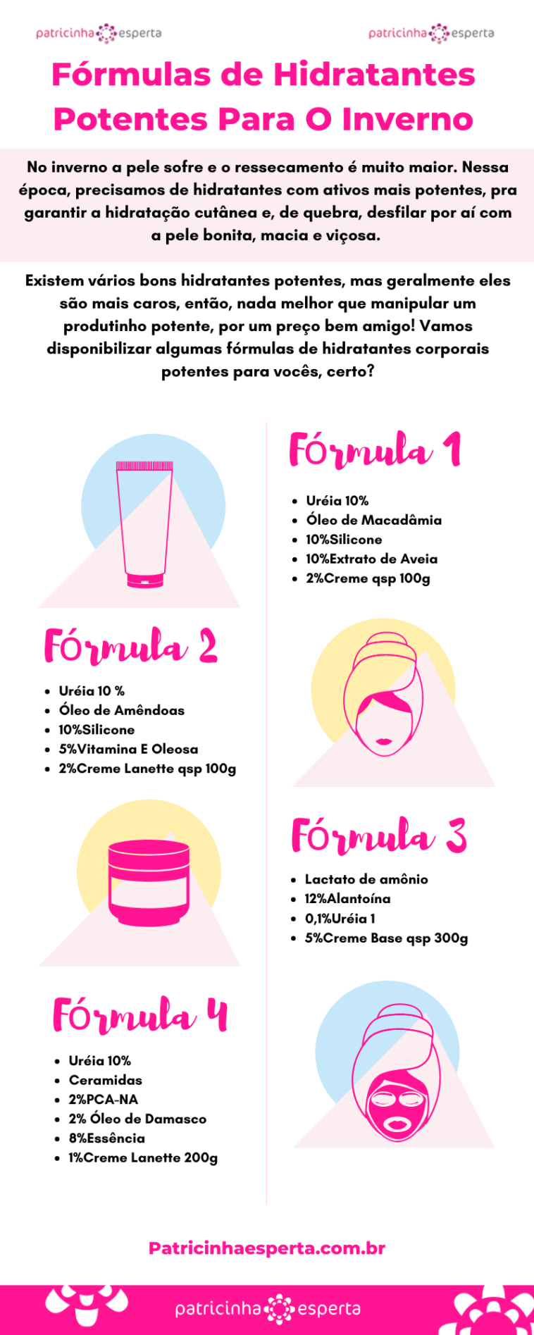 Fórmulas de Hidratantes Potentes Para O Inverno 2026