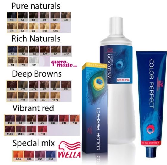 Wella Color Perfect como usar e benefícios 2025