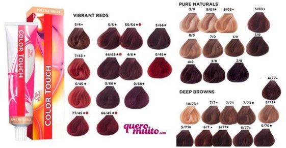 Wella Tonalizante 7.43 – Como Usar? 2025