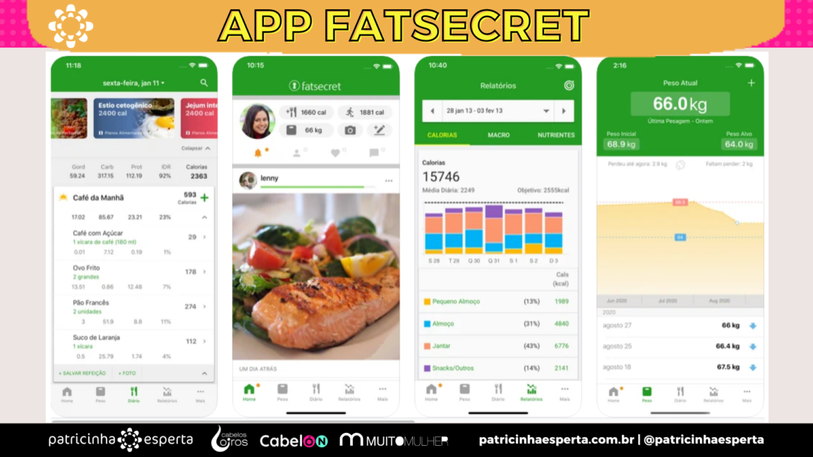 APLICATIVO PARA EMAGRECER【TOP 2021 Apps Para Dieta